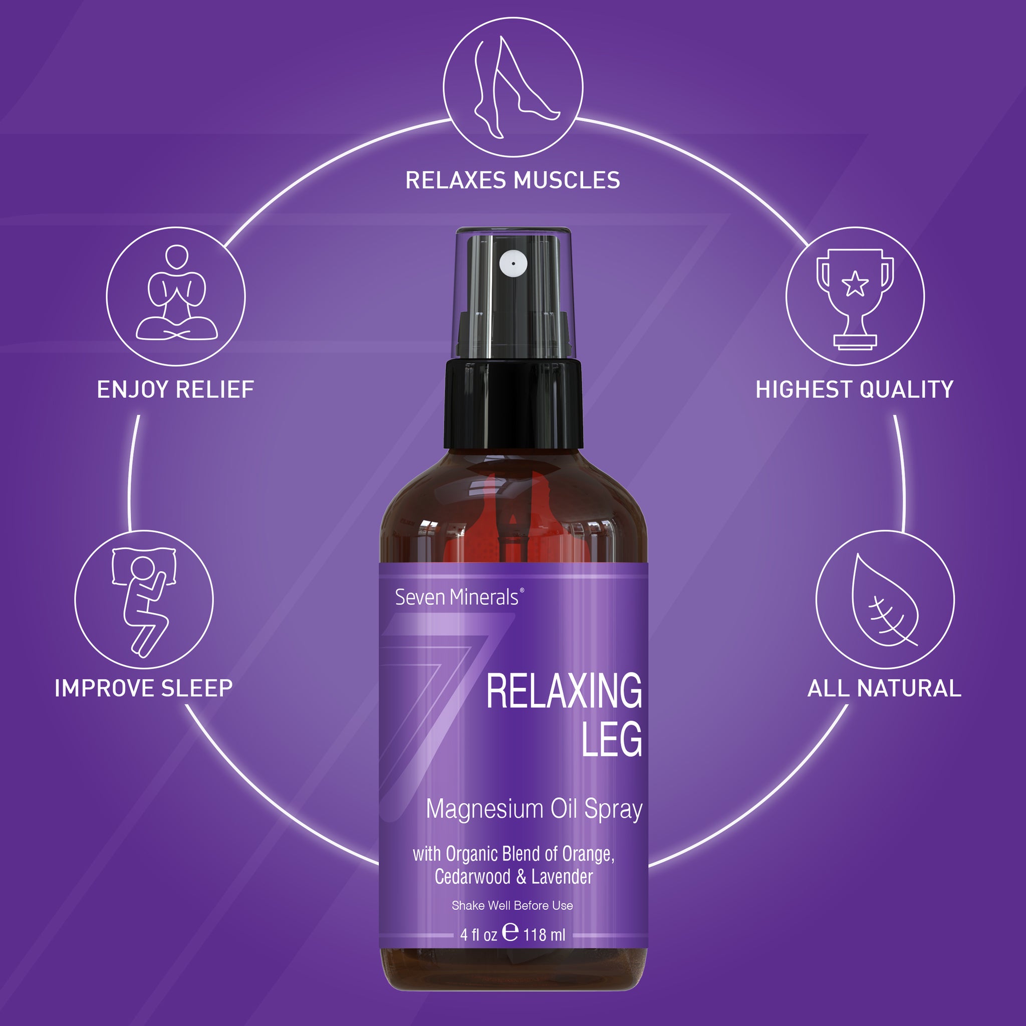 Restless Legs Magnesium Spray, 4 Oz ~ Seven Minerals